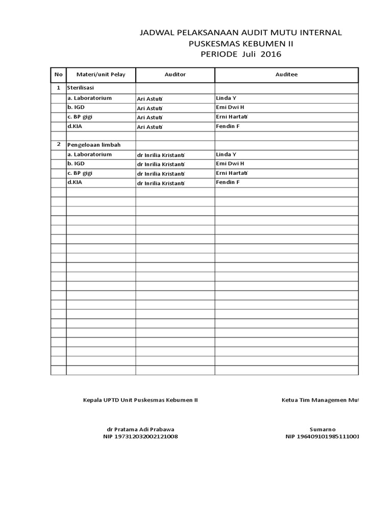 Jadwal Audit | PDF