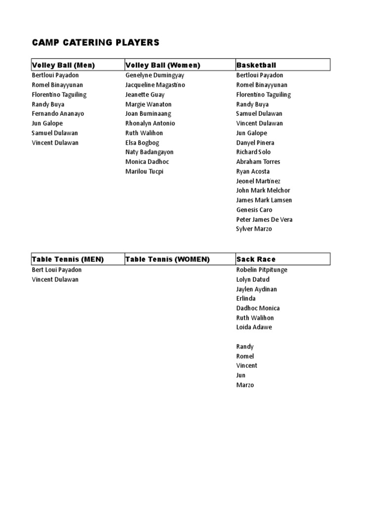 Sportsfest Players | PDF