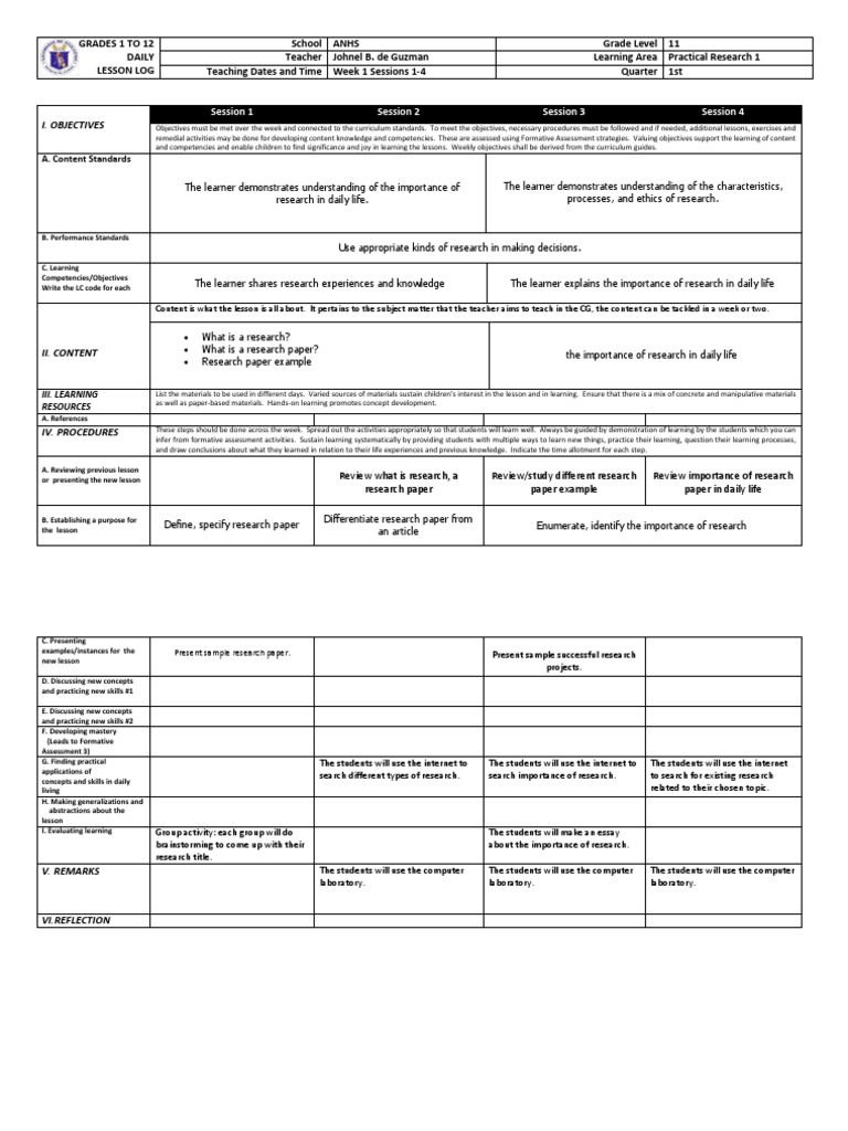 GRADES 1 TO 12 DAILY LESSON LOG School A | PDF | Learning | Curriculum