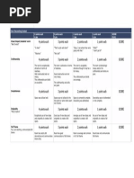 Door Decorating Contest Rubric: Criteria | PDF