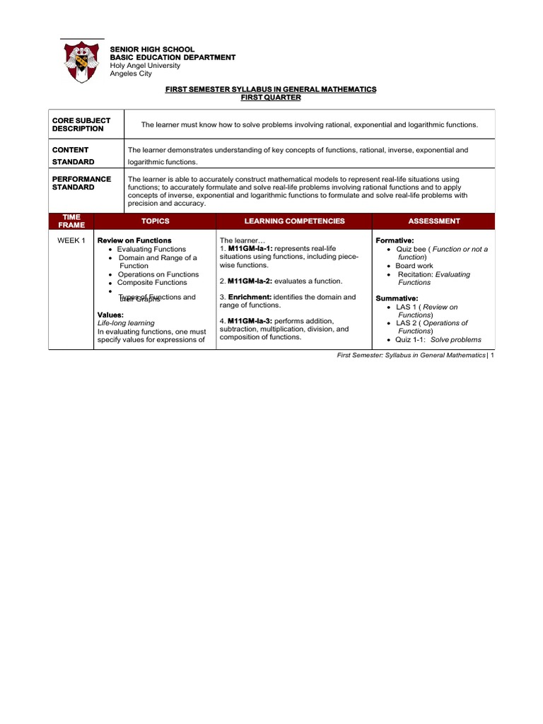 General Mathematics Grade11 Syllabuspdf | PDF | Exponential Function ...