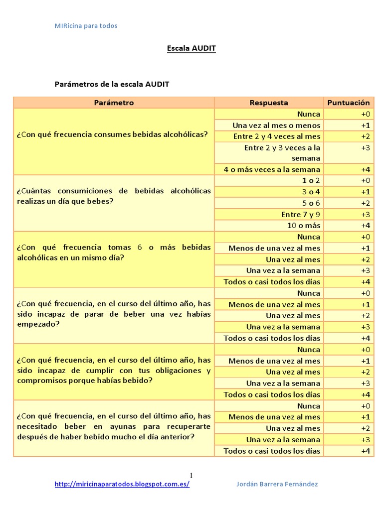 Escala AUDIT: Evaluación del Consumo de Alcohol | PDF | Salud y ...