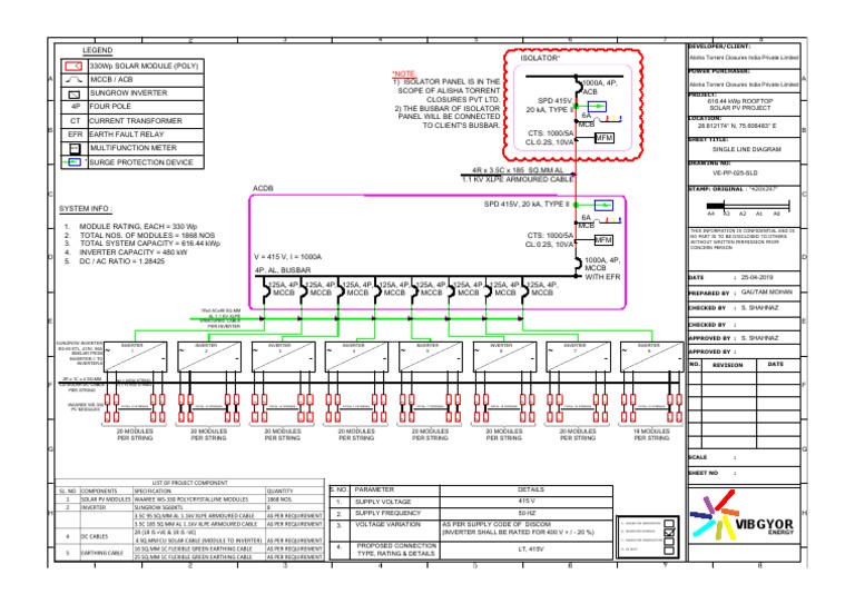 Single Line Diagram | Solar Panel | Power Inverter | Free 30-day Trial ...