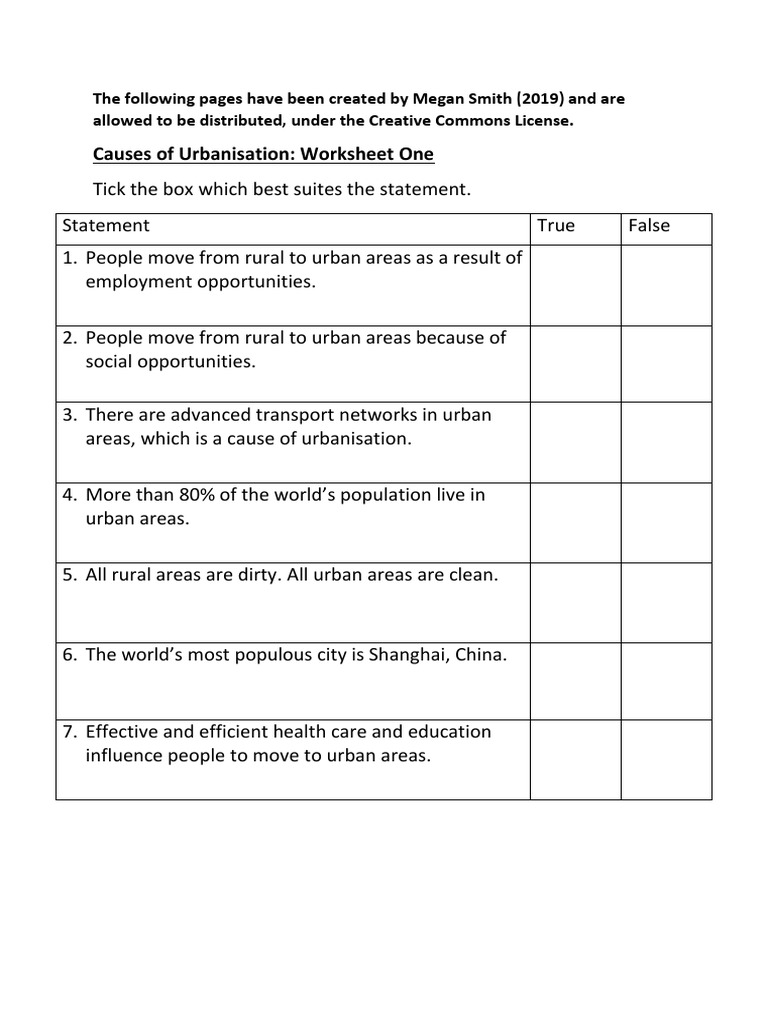 Causes of Urbanisation Worksheets | PDF