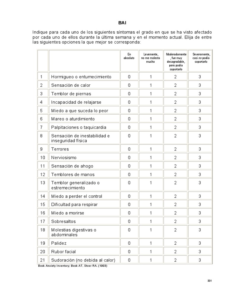 BAI síntomas | PDF | Campos relacionados con la psiquiatría | Psicología clínica