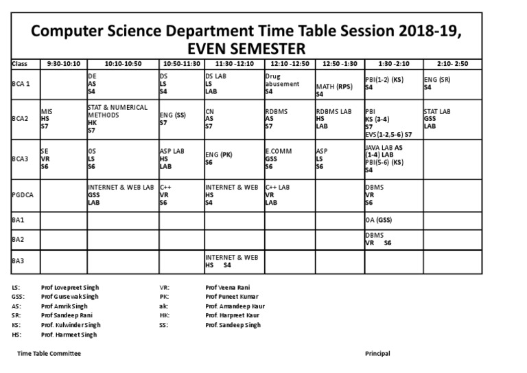 Computer Science Dept Time Table 2018-19 EVEN | PDF | Computing And ...