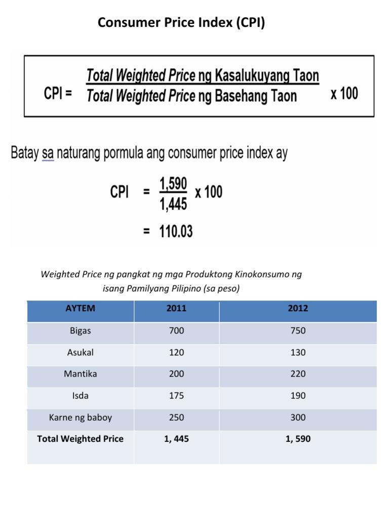 Consumer Price Index Print | PDF