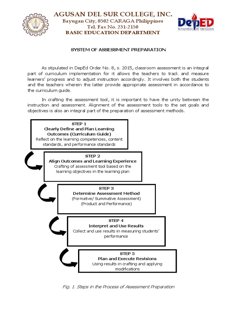 Classroom Assessment Preparation Guide | PDF | Educational Assessment ...