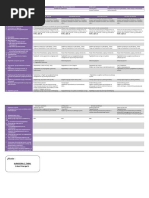 DLL Pagbasa at Pagsusuri No. 1 2023 | PDF
