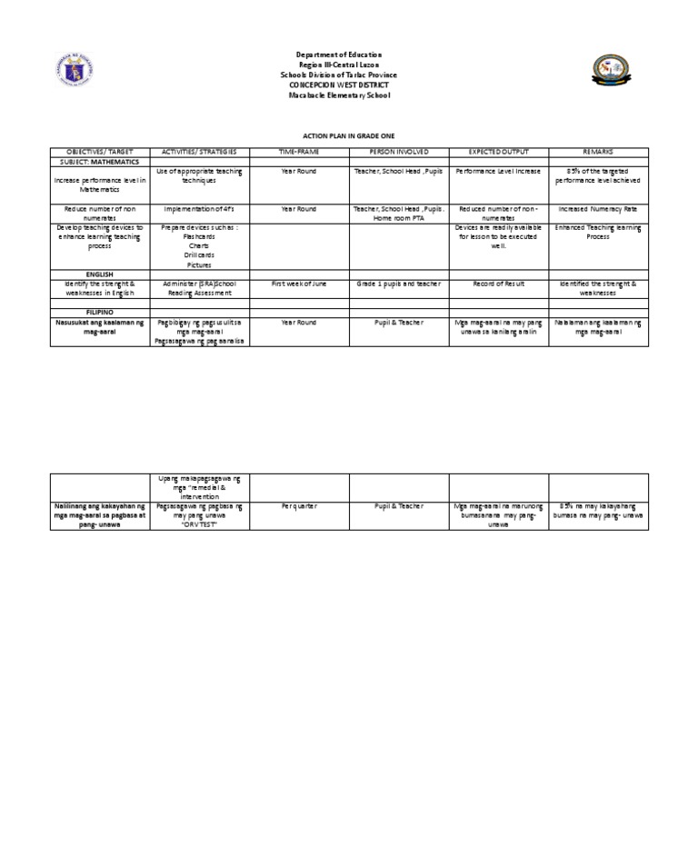 Action Plan in Grade One | Download Free PDF | Teaching | Change