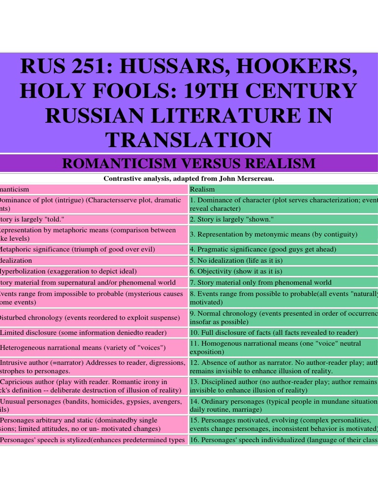 Romanticism Vs Realism | PDF