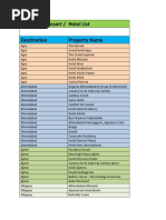Hotels Database | PDF | Hotel | Hospitality Industry