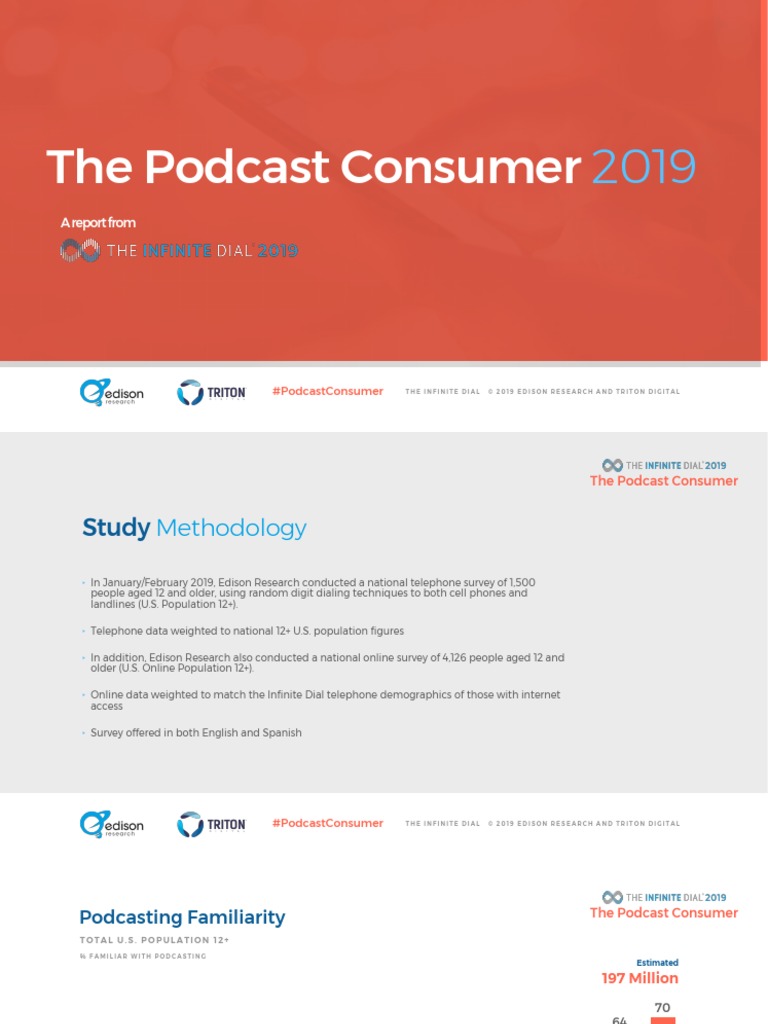 Edison Research Podcast Consumer 2019 PDF | PDF | Podcast | Telephone