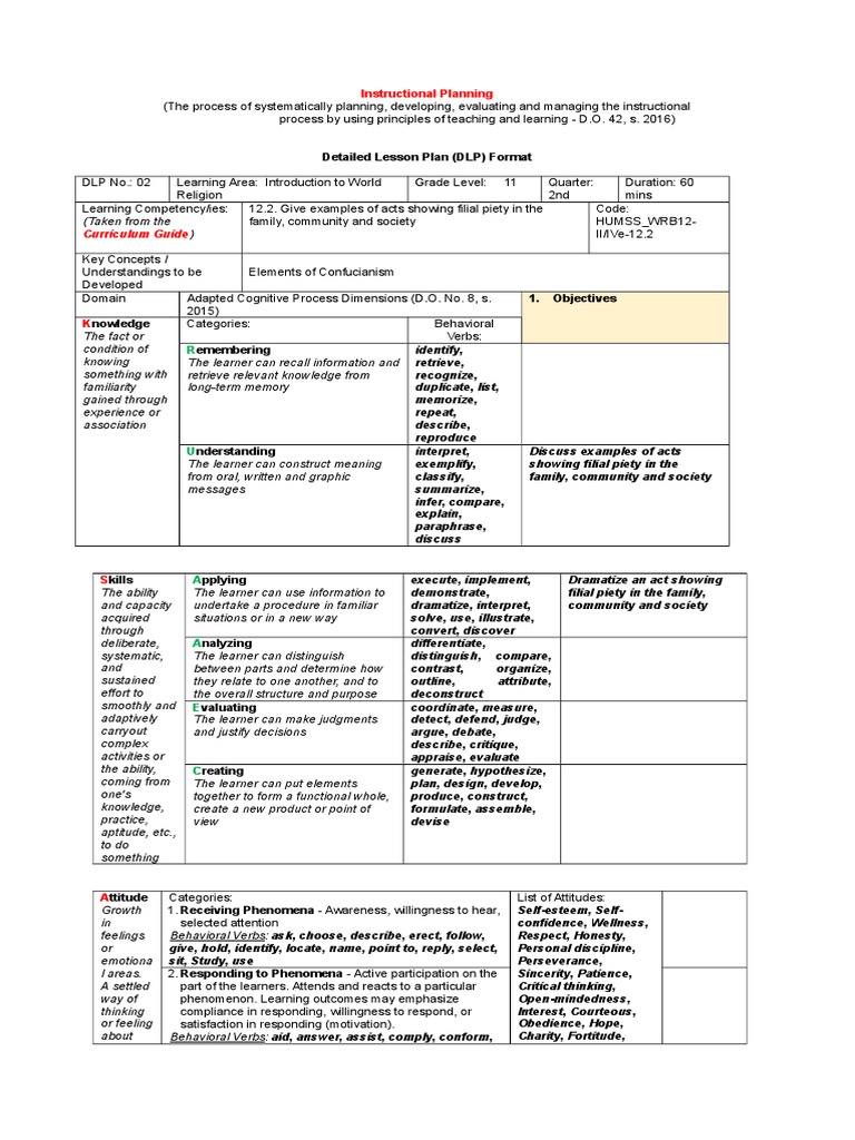 Instructional Planning Detailed Lesson Plan (DLP) Format | PDF | Value ...