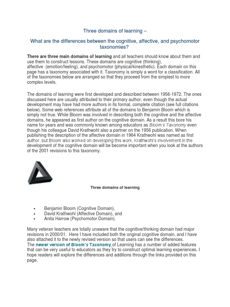 Creating Objectives | PDF | Affect (Psychology) | Learning