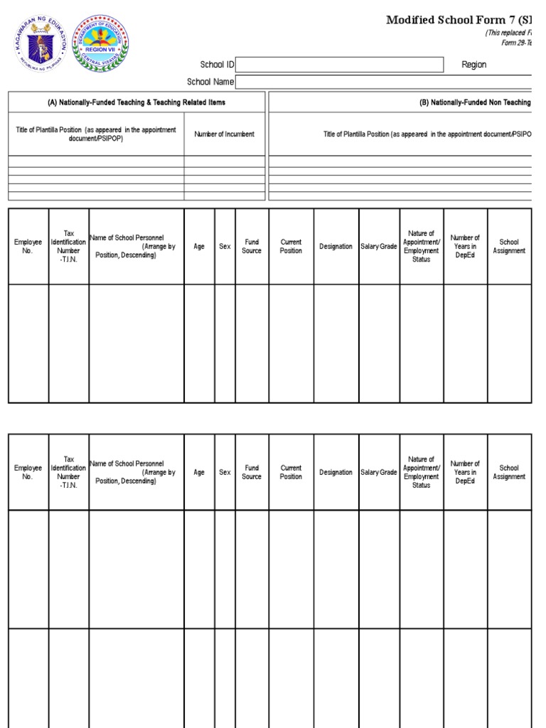 School Form 7 Personnel Assignment List | PDF | Teachers | Social ...