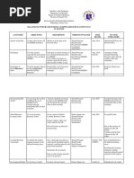 EXAMPLE School Learning Resource Plan Template - LR Plan | PDF ...