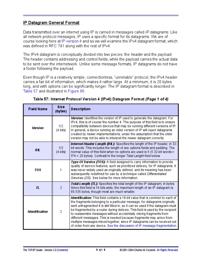 TCPIPGuide 2-0 s11 PDF | PDF | Internet Protocol Suite | Network Layer ...