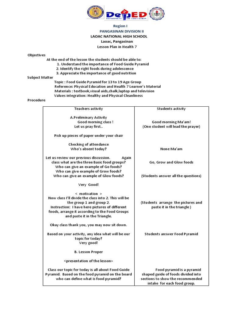 Detailed Lesson Plan in Health 7 | PDF | Food And Drink | Nutrition