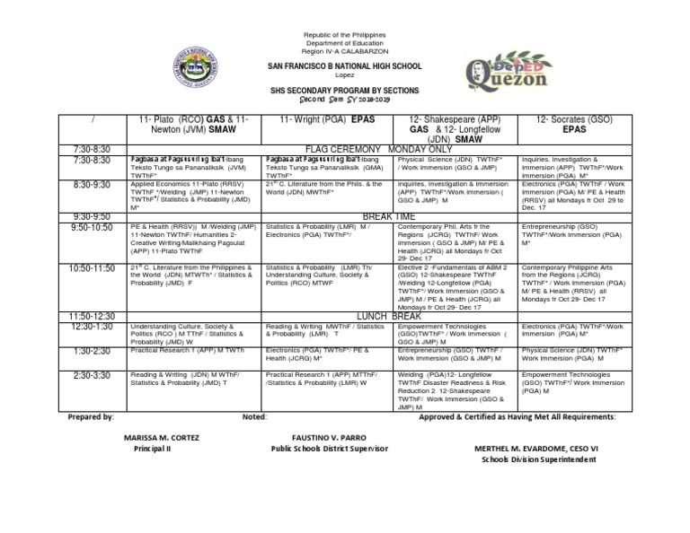 GAS & 12-Longfellow Epas: San Francisco B National High School | PDF ...