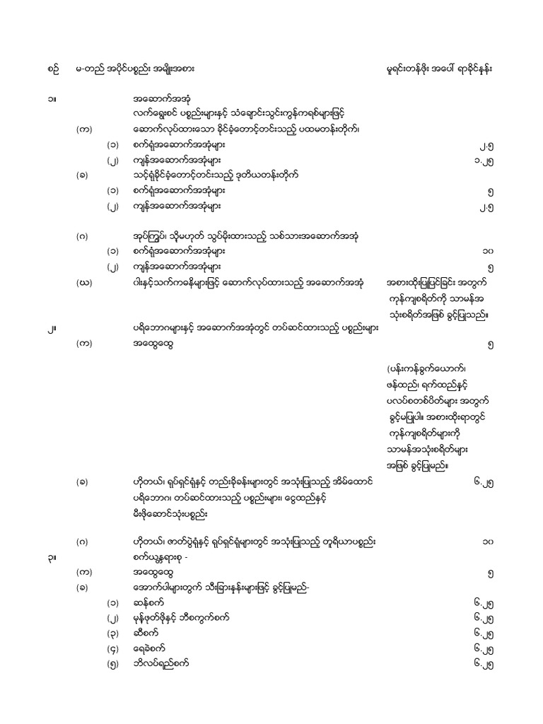 PDF Myanmar FA Depreciation Rate | PDF