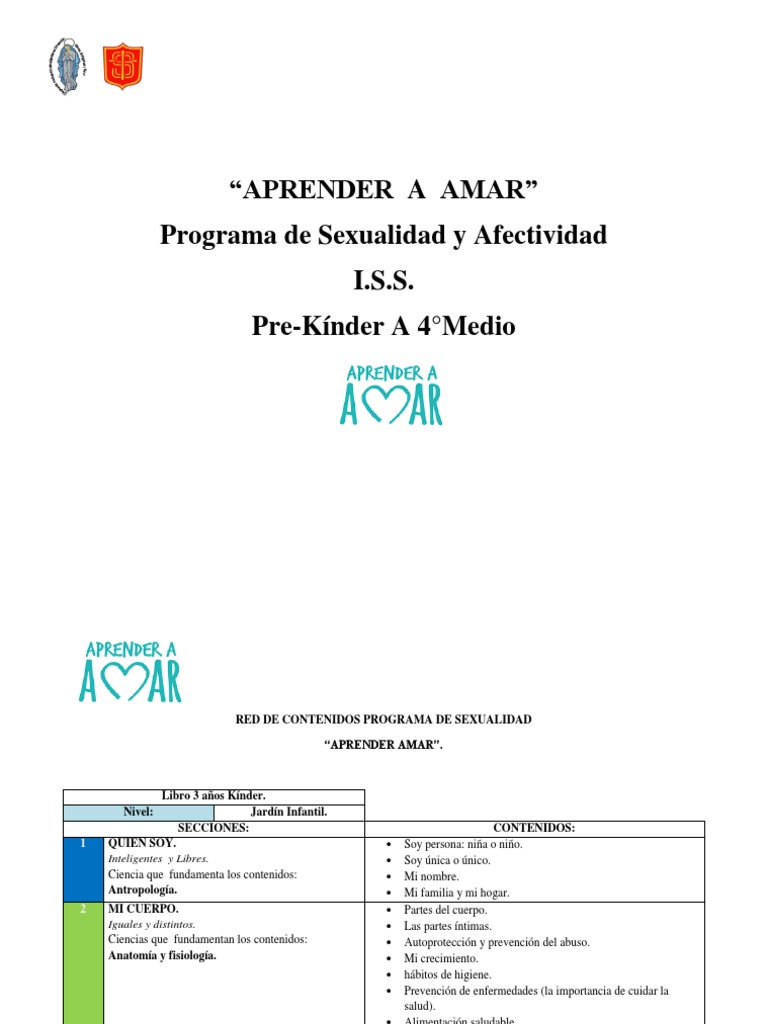Red de Contenidos Programa Aprender Amar 2018. Completo. | PDF | Familia | Amor