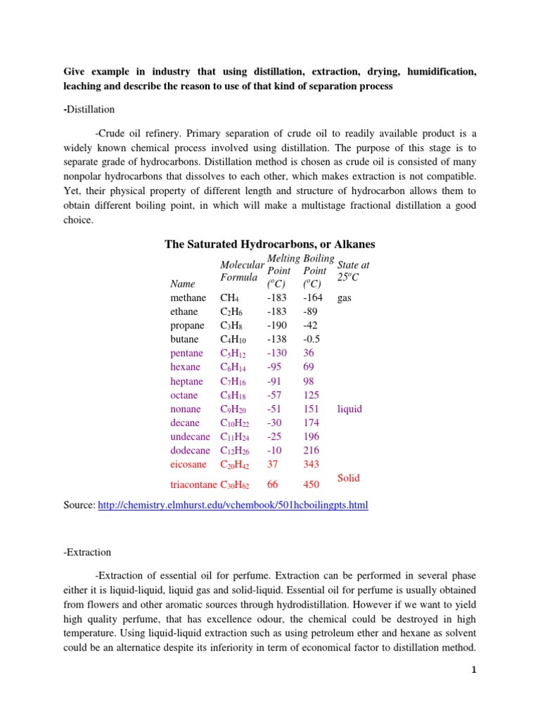 Kelas1 Assgn1&2 | PDF | Solubility | Ethanol