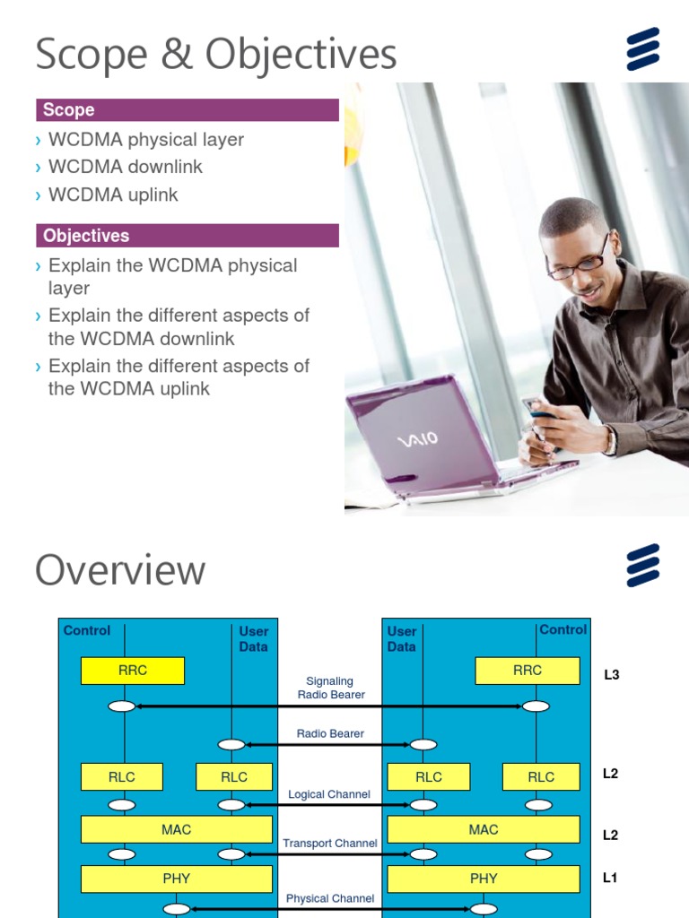 WCDMA Physical Layer Overview | PDF | High Speed Packet Access ...