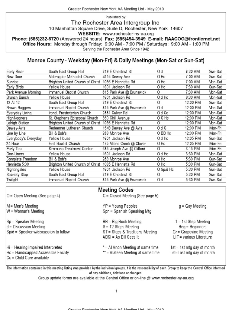 Meeting List | PDF