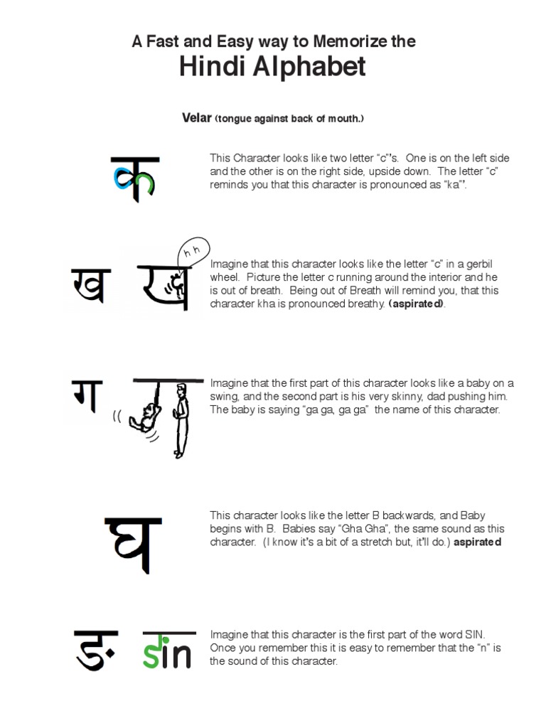 Hindi Alphabet Characters | PDF | Phonetics | Oral Communication