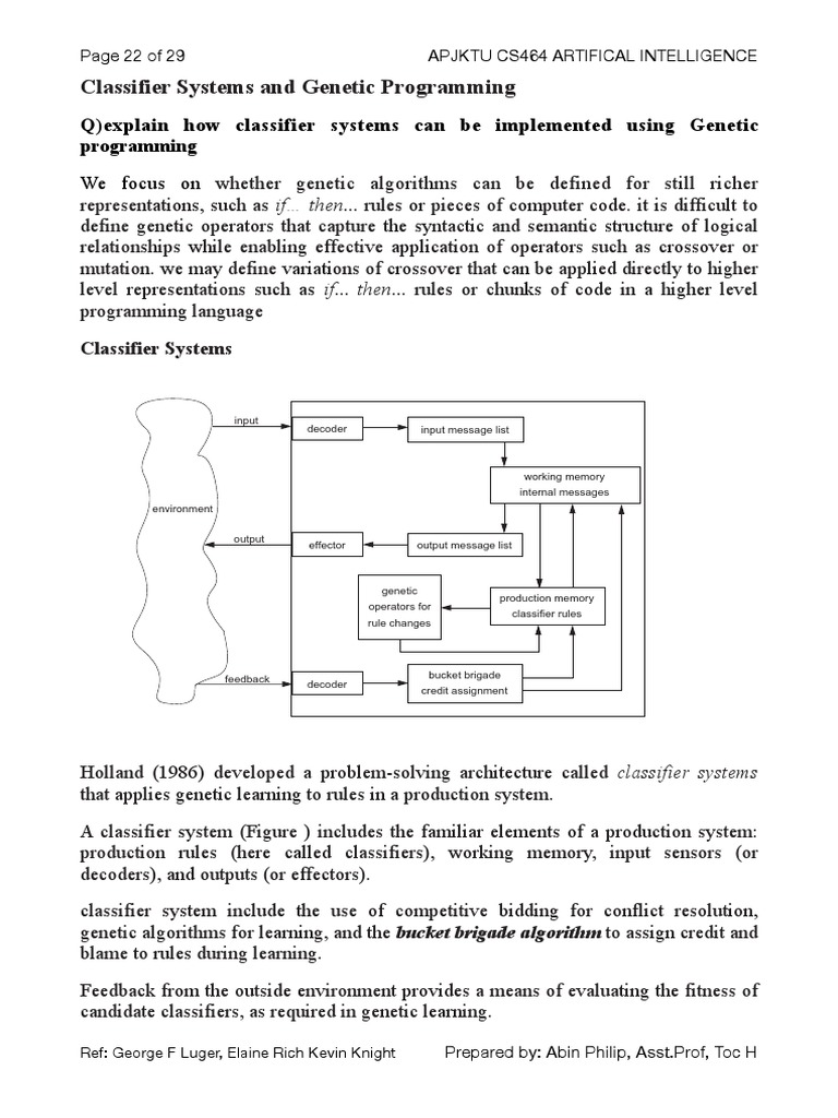 AI Mod-5 Genetic Classifier&Programming | PDF | Statistical Classification | Genetic Algorithm