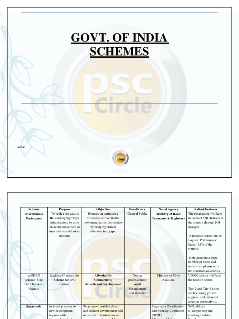 Central Government Schemes Detailed Overview | PDF | Organic Farming ...