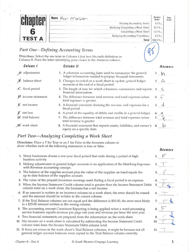 Free Chapter 7 Means Test