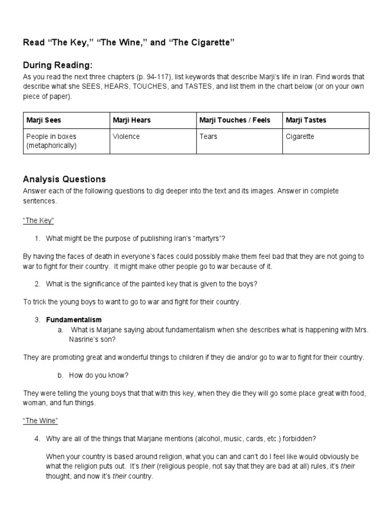 Dayna Soroke - Persepolis Key Wine Cigarette | PDF