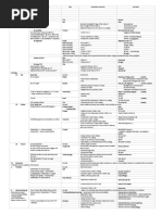 List of Acupuncture Points | PDF | Meridian (Chinese Medicine ...