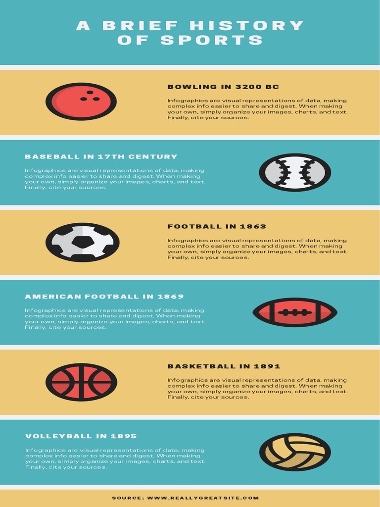 A Brief History of Sports | PDF