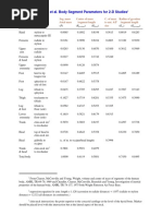Anthropometric Data and Measurements Table | PDF | Elbow | Anatomical ...