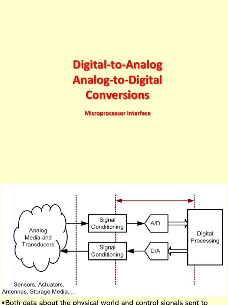 Digital-to-Analog Analog-to-Digital Conversions: Microprocessor ...