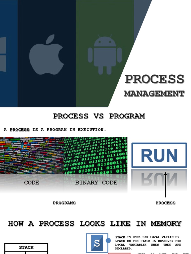 GBBB | PDF | Scheduling (Computing) | Computer Program