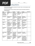 Dance Performance Rubric | PDF | Dances | Choreography