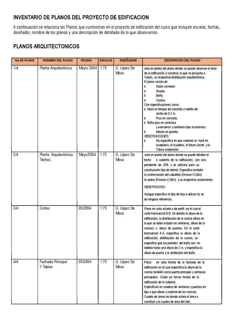 Inventario de Planos Del Proyecto de Edificacion | PDF | Ingeniería de Edificación ...