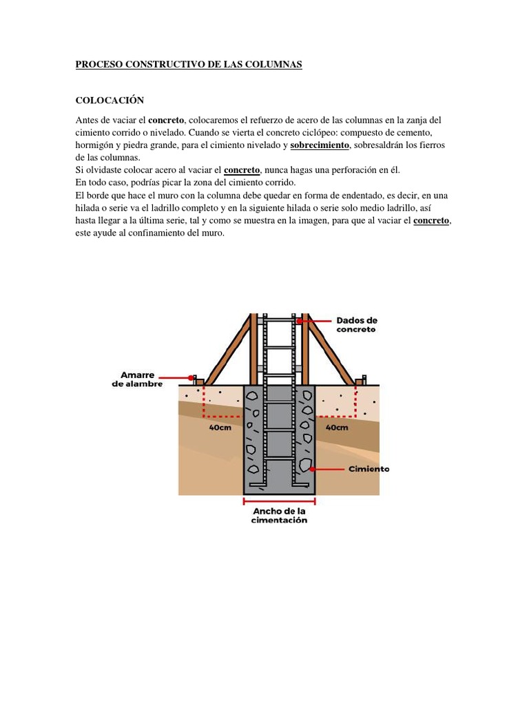 Procesos Constructivos | PDF | Hormigón | Ingeniero civil