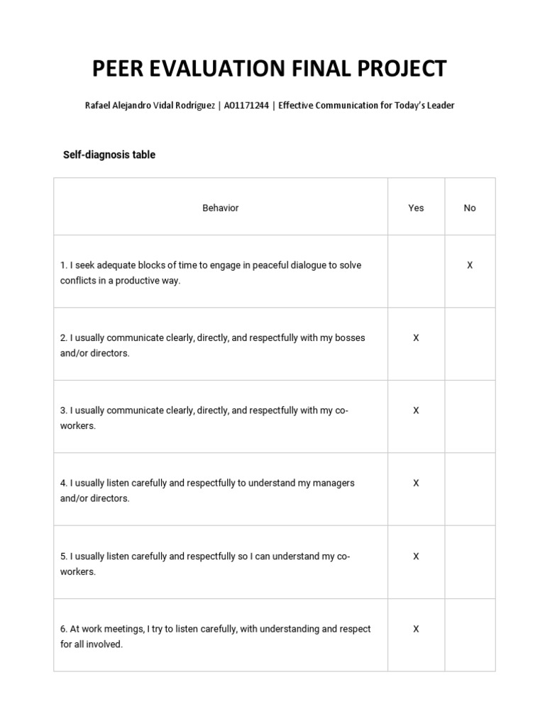 Effective Communication Self-Evaluation | PDF | Motivation | Motivational