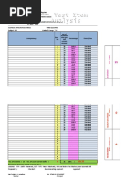 Computation of Minimum Proficiency Level | PDF