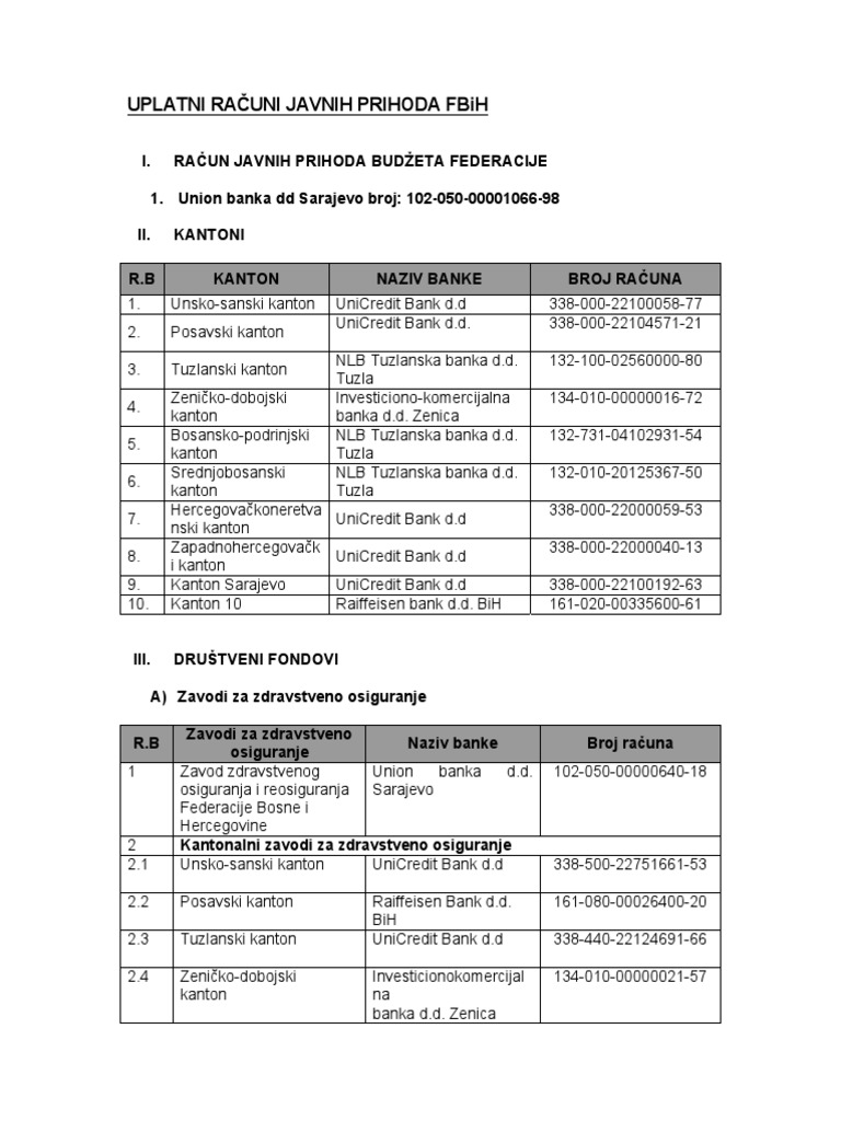 UPLATNI RACUNI JAVNIH PRIHODA FBiH PDF | PDF