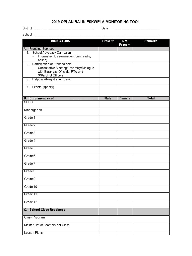 2019 Oplan Balik Eskwela Monitoring Tool | PDF