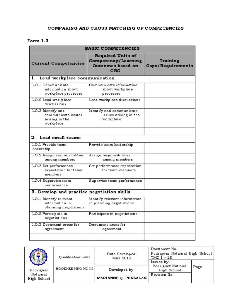 01c Comparing and Cross Matching of Competencies | PDF | Bookkeeping ...