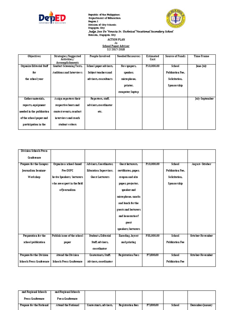 Action Plan (SPA) | PDF | Learning