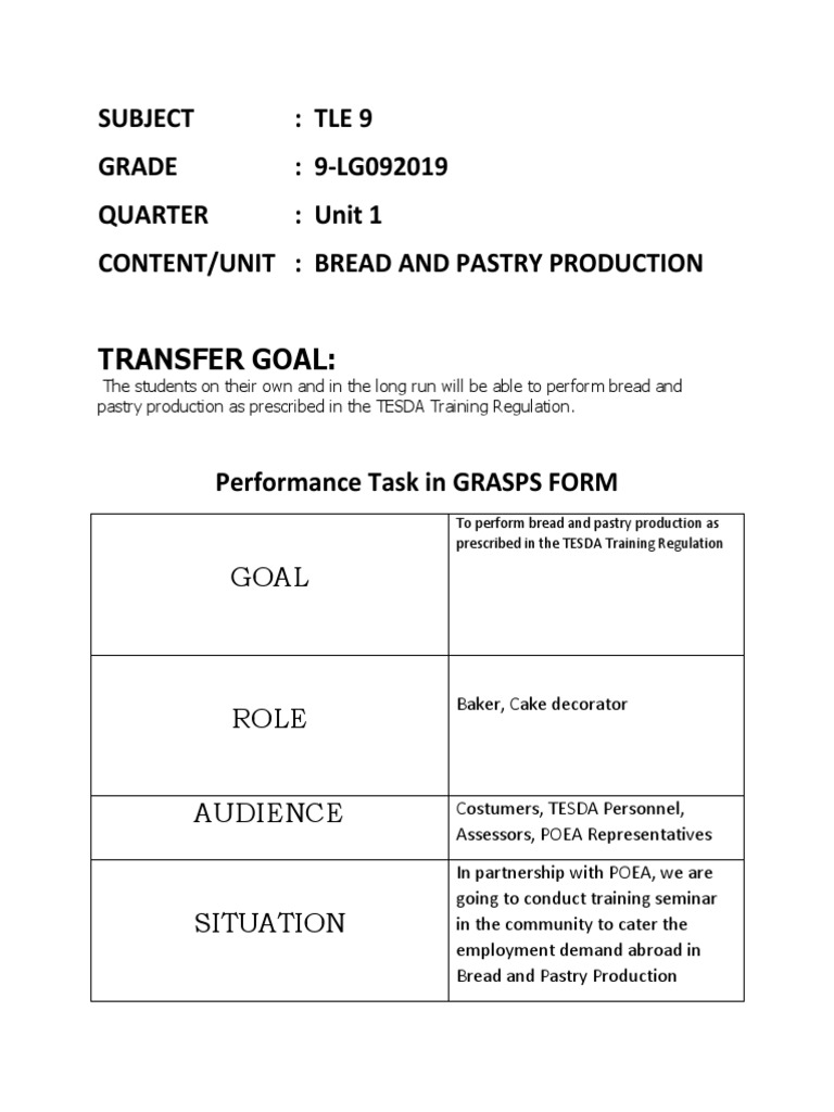 Performance Task in GRASPS Form TLE | PDF | Cakes | Baking