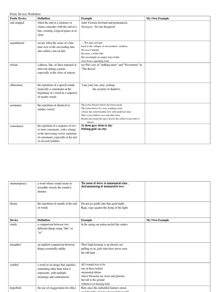 Poetic Devices Worksheetwith Examples | PDF | Poetry | Linguistics